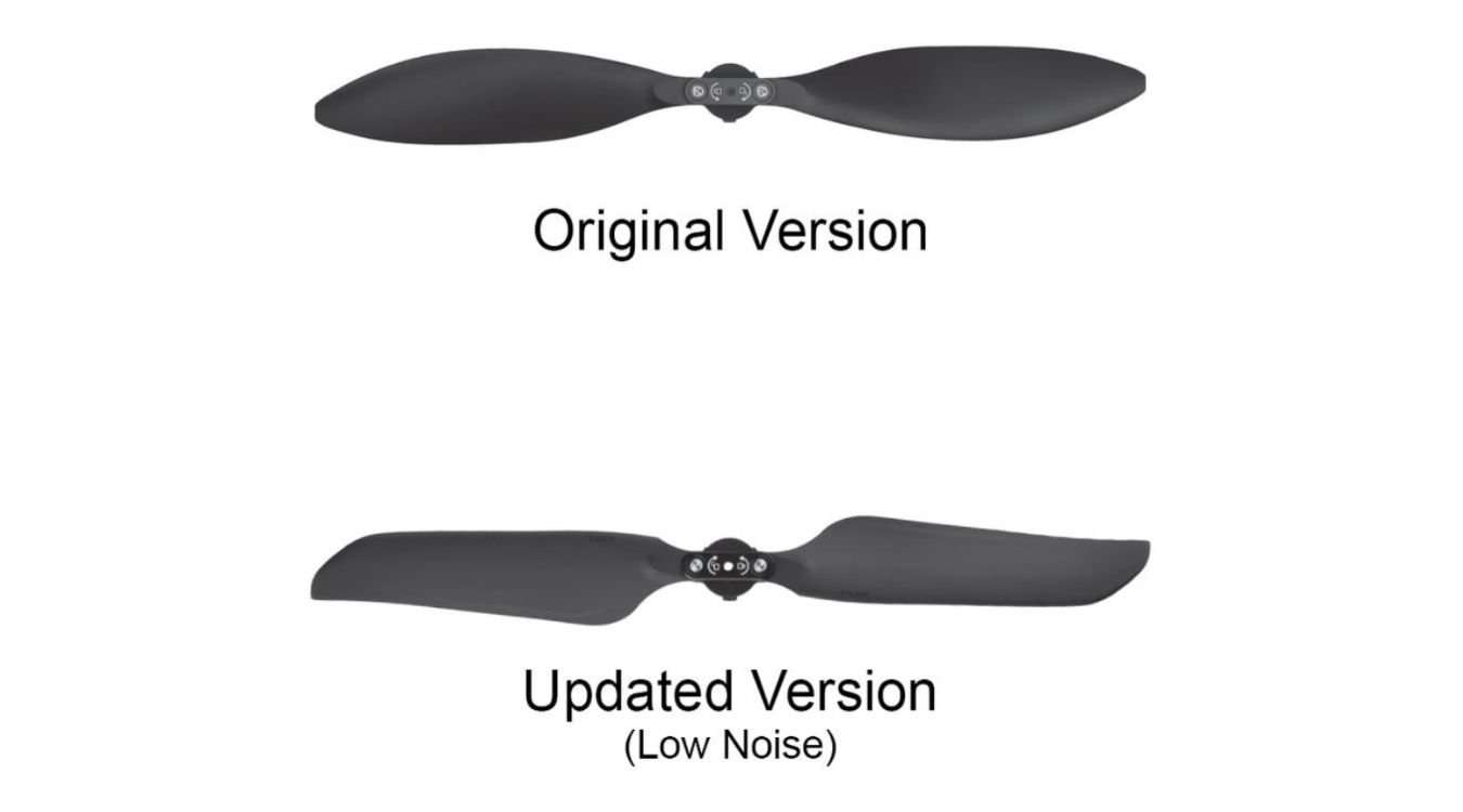 How to Make Drones Quieter? | FlyThatDrone