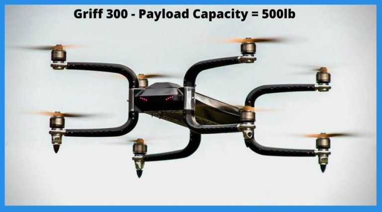 How Much Weight Can a Drone Carry? [Even Humans?]